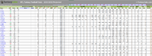 Fantasy football spreadsheets – nfl stats & nfl rankings in Excel ...